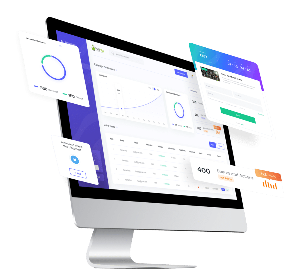 The Viral Marketing Monster - PerkZilla
